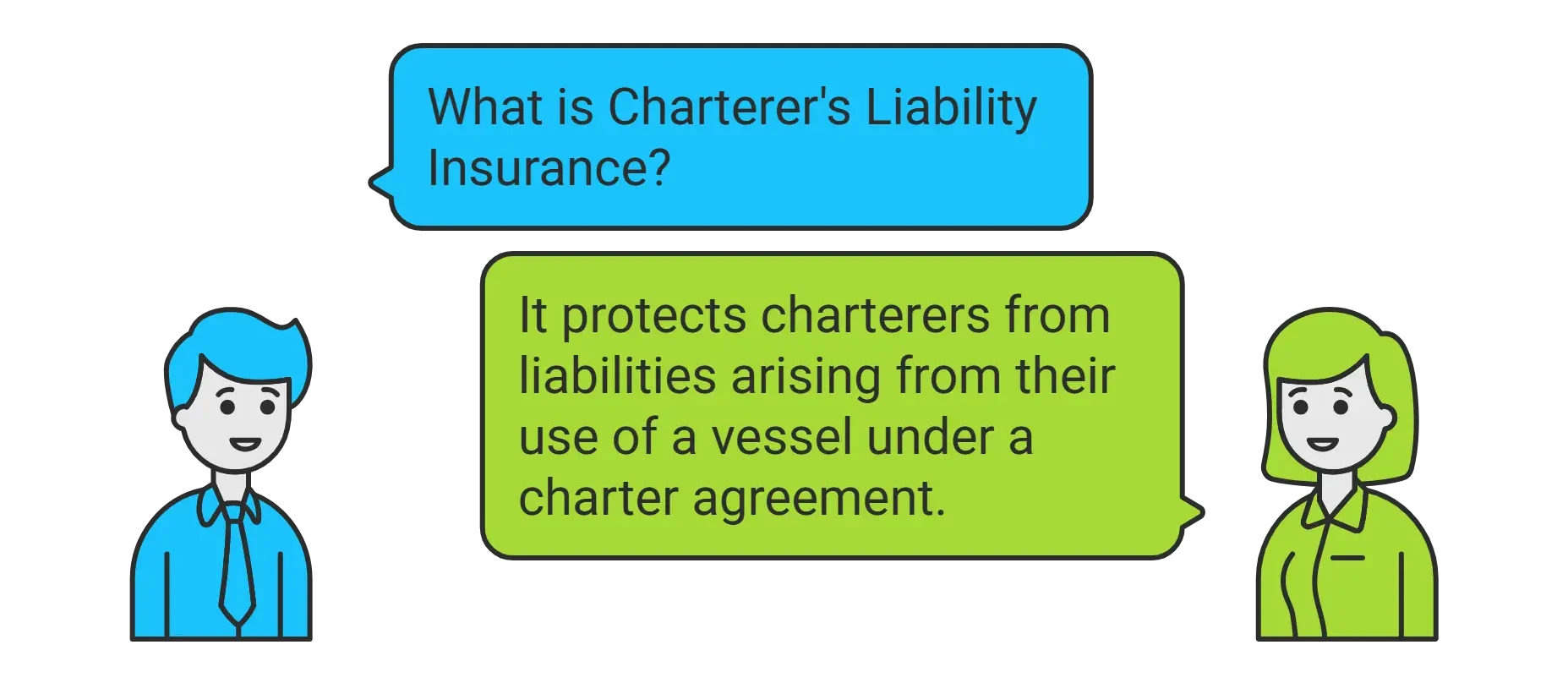 Charterer Liability Insurance | Guide & Benefits - 2025